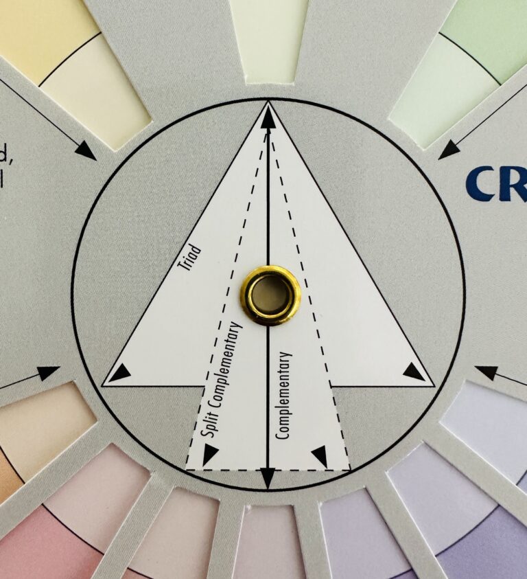 Quilters Color Wheel Made Just for You - Bryan House Quilts